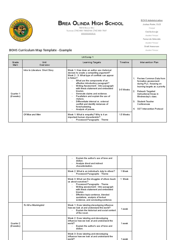 English - Lit Comp 1 - Bohs Instructional Pacing Guide Template | PDF ...