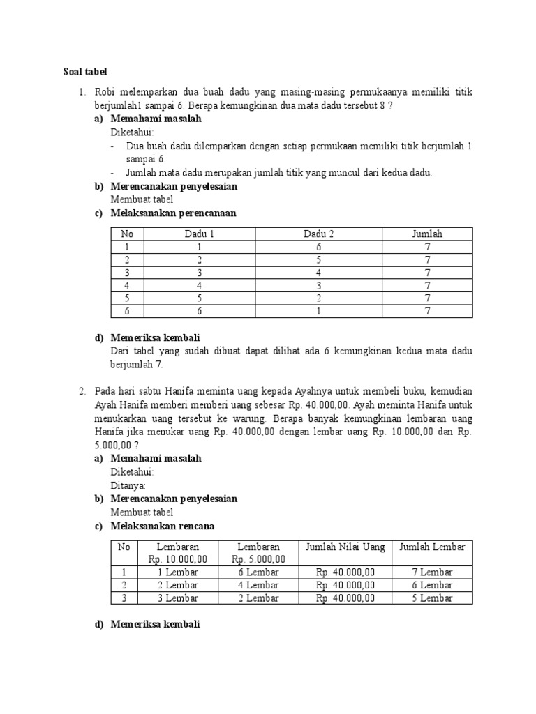 kemudahan-menukar-uang-pdf