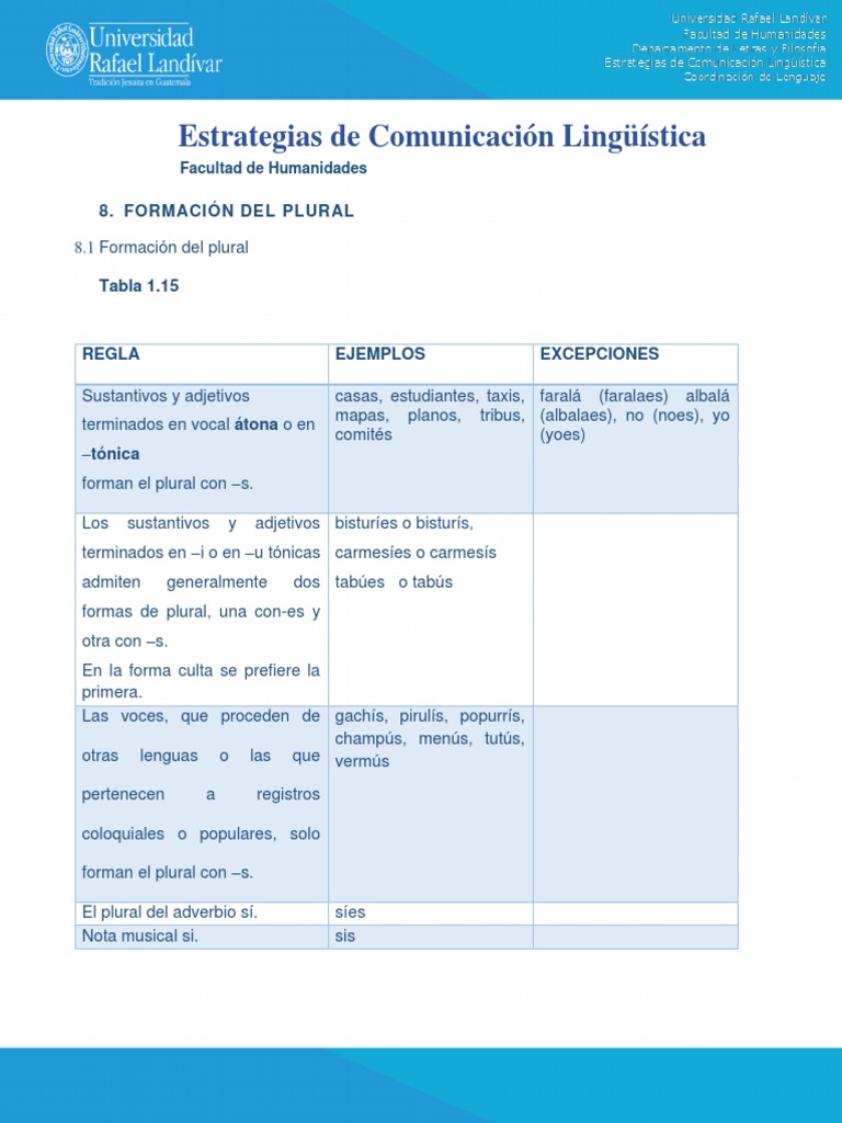 Género y Número en Gramática Española | PDF | Género gramatical ...