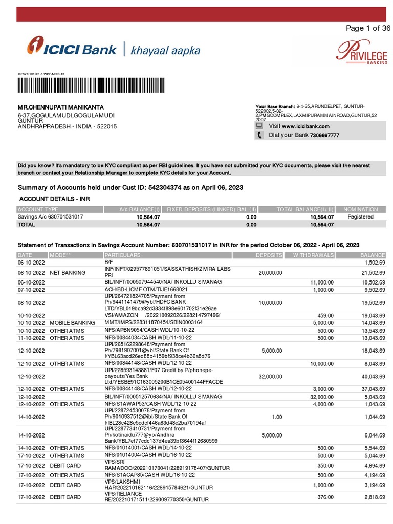 Account Statement Summary and Transaction Details for Mr. Chennupati ...