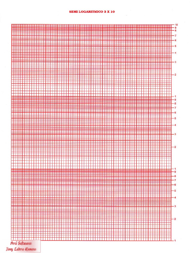 Papel Milimetrado 3 Ciclos | PDF