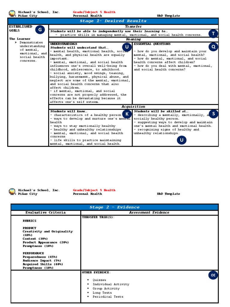 Health 5 1QT | PDF | Mental Health | Bullying