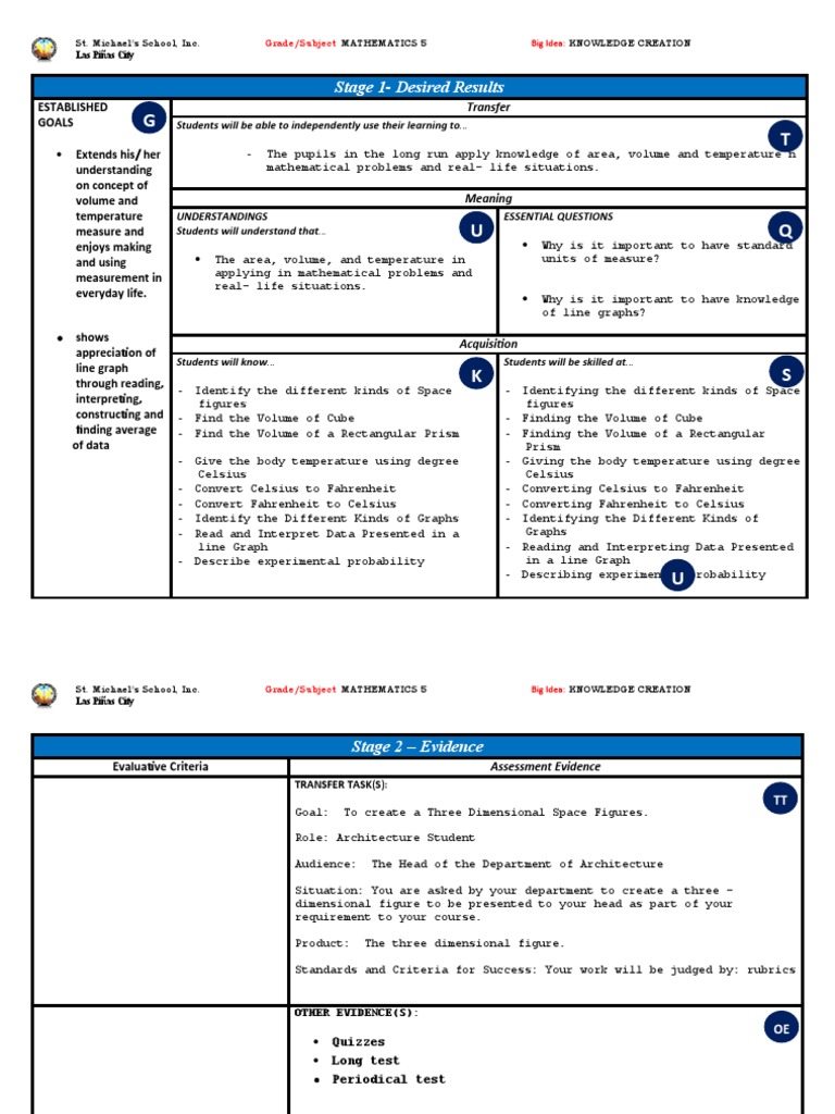 Learning Plan Math 5 - 4THQ | PDF | Volume | Fahrenheit