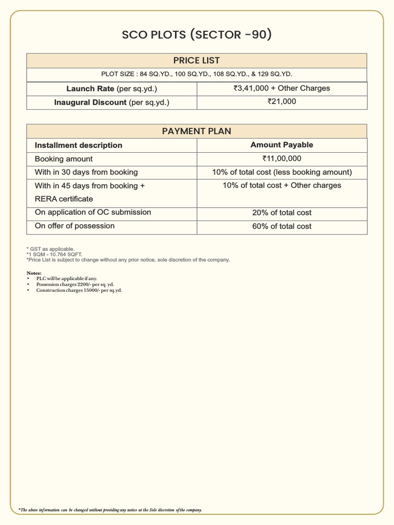 Price List - SCO PLOTS of SS Group Sector-90, Gurugram | PDF