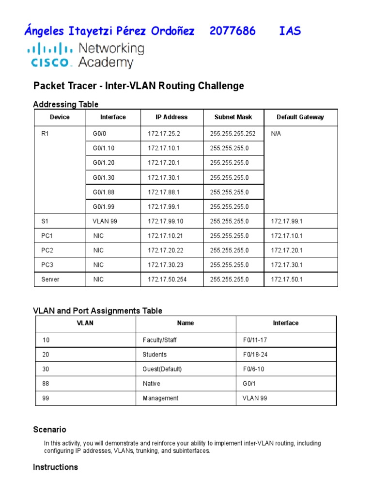 4.5.1 Packet Tracer - Inter Vlan Routing Challenge | PDF | Ip Address | Telecommunications