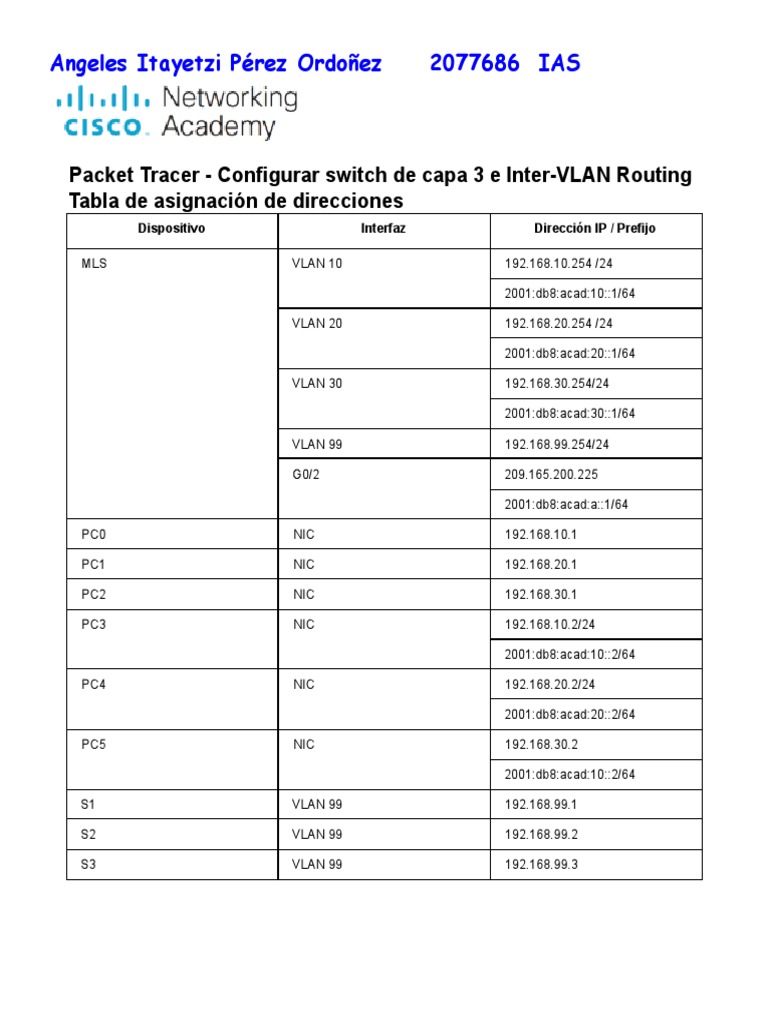 4.3.8 Packet Tracer - Configure Layer 3 Switching and Inter Vlan Routing - Es XL | PDF | Red de ...
