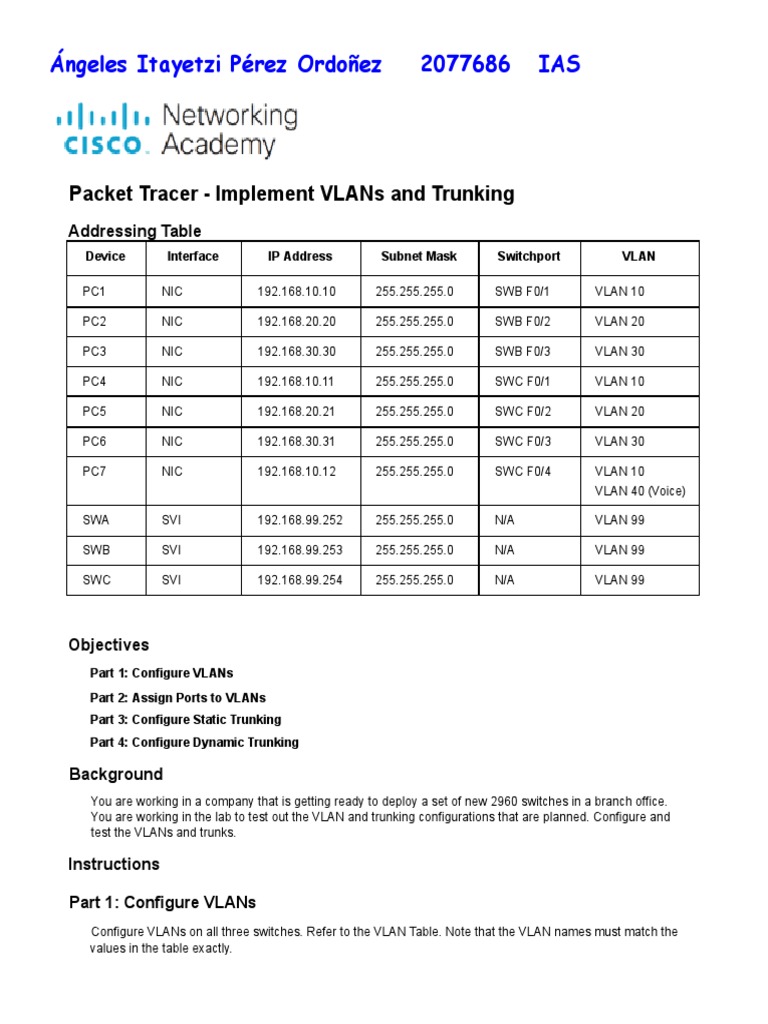 3.6.1 Packet Tracer - Implement Vlans and Trunking | PDF | Network ... 3.6.1 Packet Tracer - Implement Vlans and Trunking | PDF | Network ...