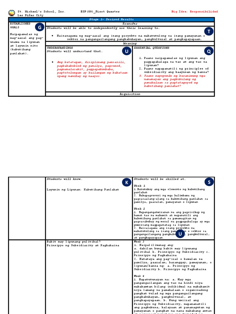 Ubd - ESP9 - 1st Grading - Learning Plan | PDF