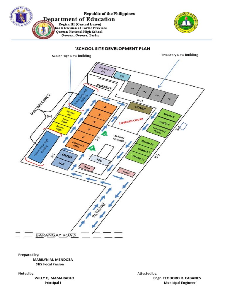 Quezon National High School Development Plan | PDF