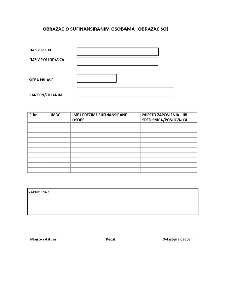 Obrazac O Sufinansiranim Osobama - (Obrazac So) | PDF