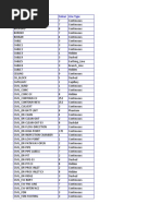 FDOT Standard Symbols Overview | PDF | Traffic Light | Road