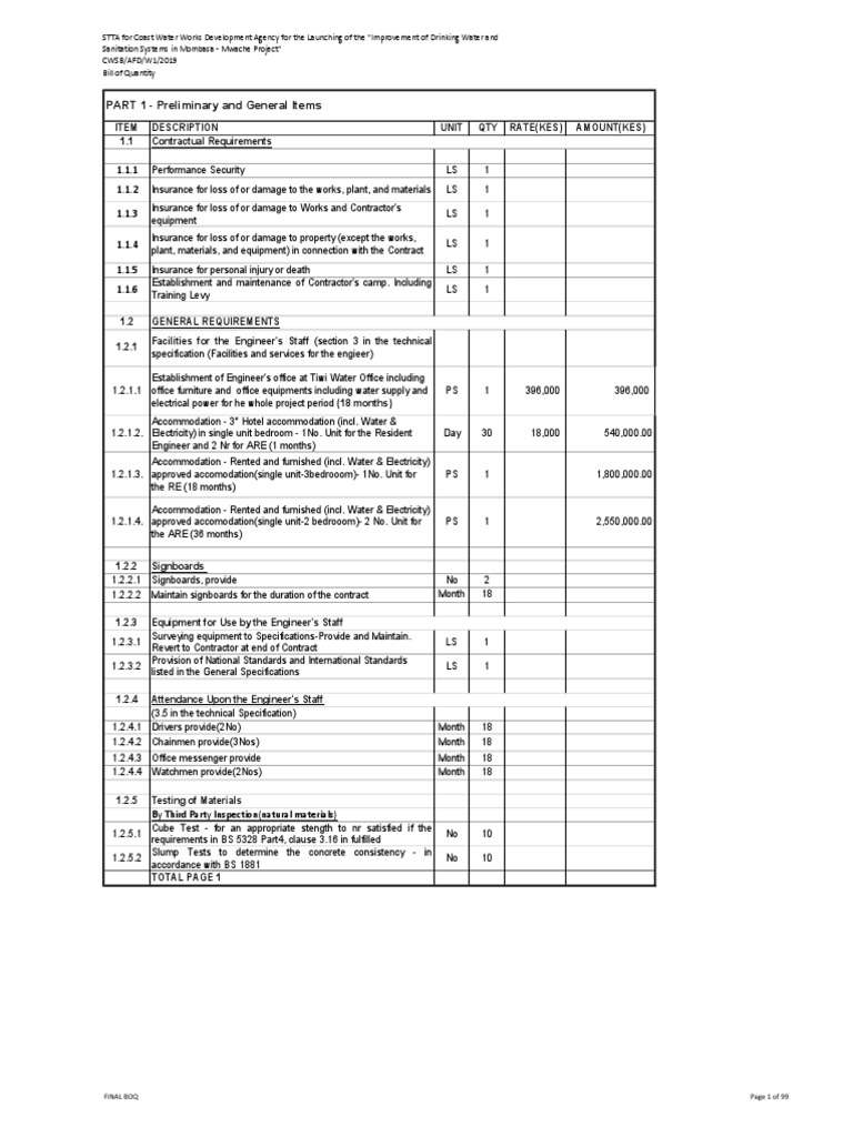 BOQ For Emergency Works For Increasing Water Availability in Likoni ...