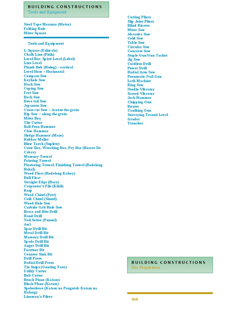 Building Construction | PDF | Drill | Deep Foundation