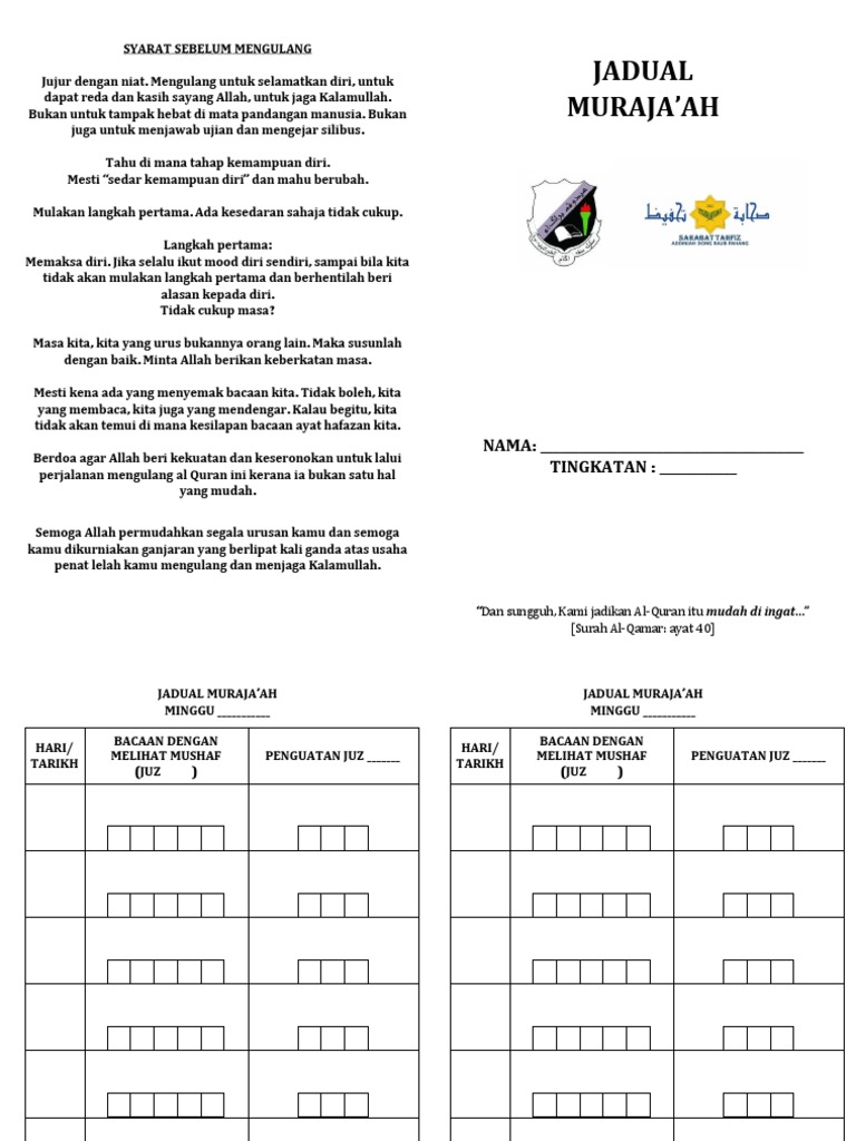 JADUAL MURAJAAH | PDF