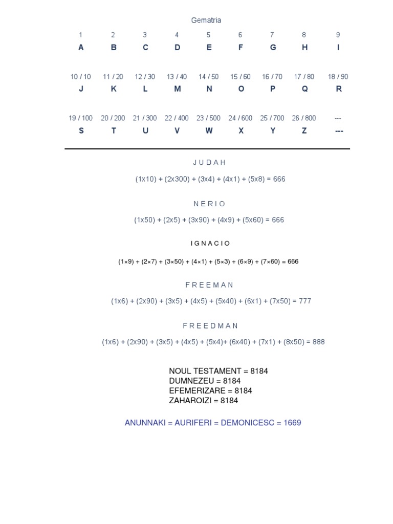 Gematria | PDF