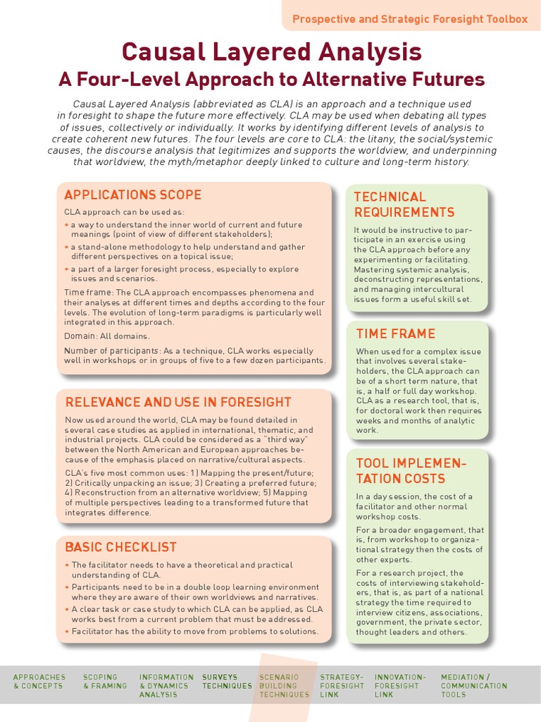 Causal Layered Analysis: A Four-Level Approach To Alternative Futures ...