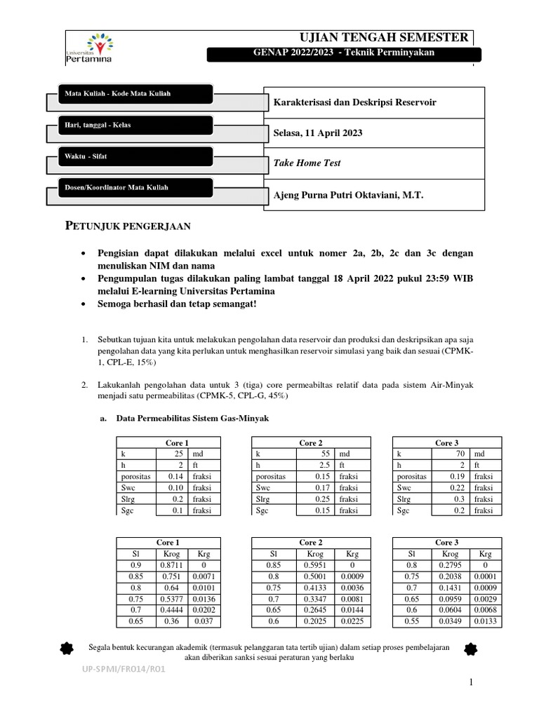 UTS Kardes - Genap 20222023 | PDF