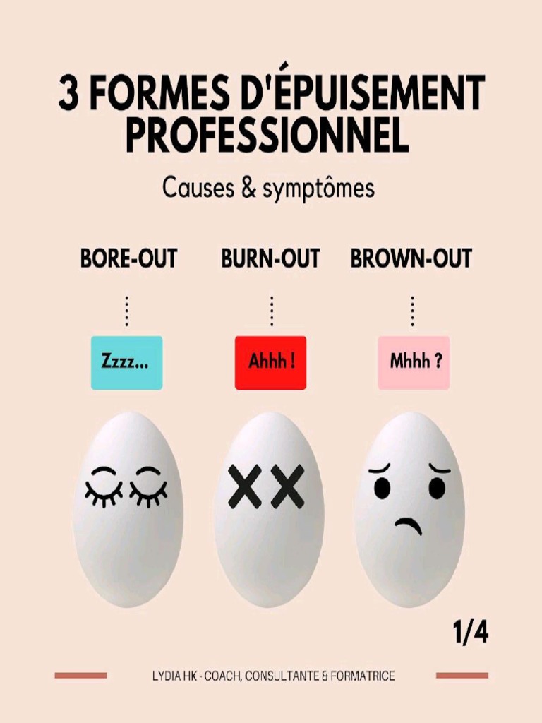 3 Formes D'épuisement Profesionnel | PDF