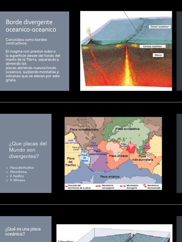Borde divergente oceánico-oceánico: magma separa placas creando nuevo ...