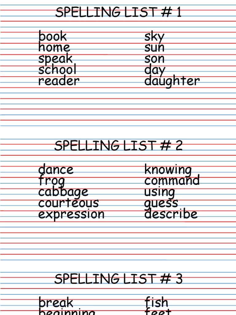 40+ Spelling Lists | PDF