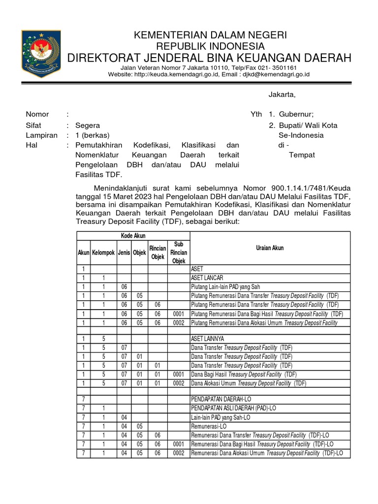 Se Susulan TDF - Kode Rekening | PDF