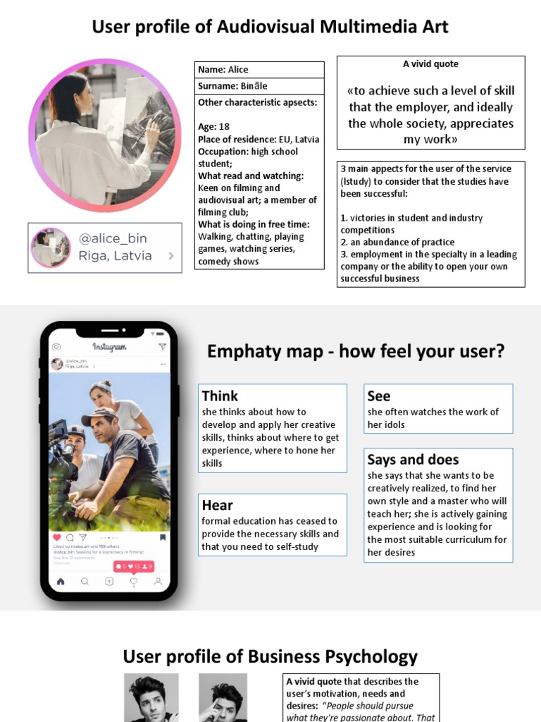 RISEBA User Map | PDF | Cognition | Cognitive Science