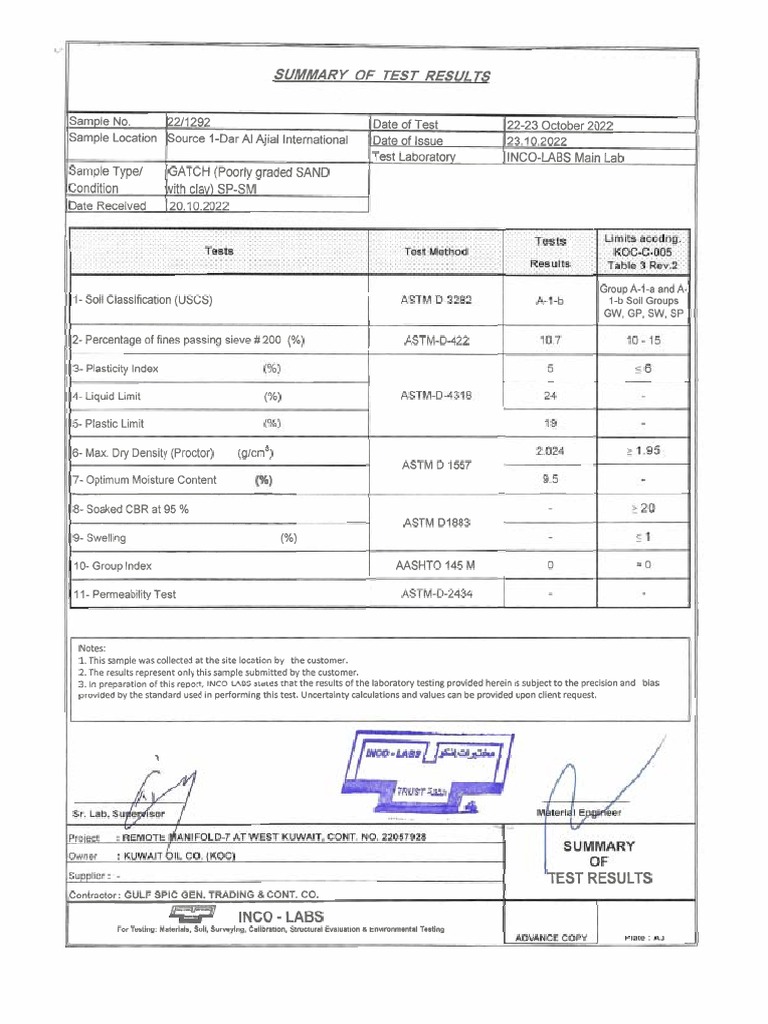 Condition: Gatch | PDF | Materials | Civil Engineering