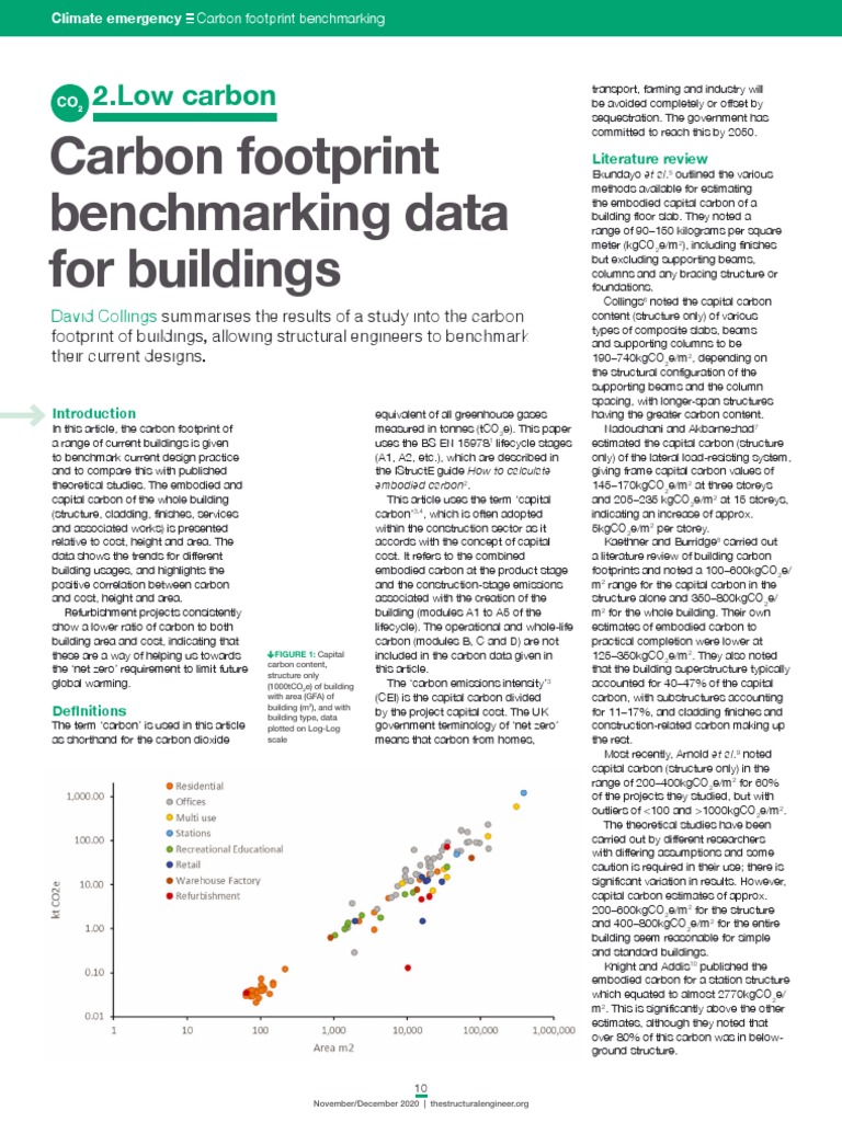 Carbon Footprint Benchmarking Data For Buildings | PDF | Life Cycle ...