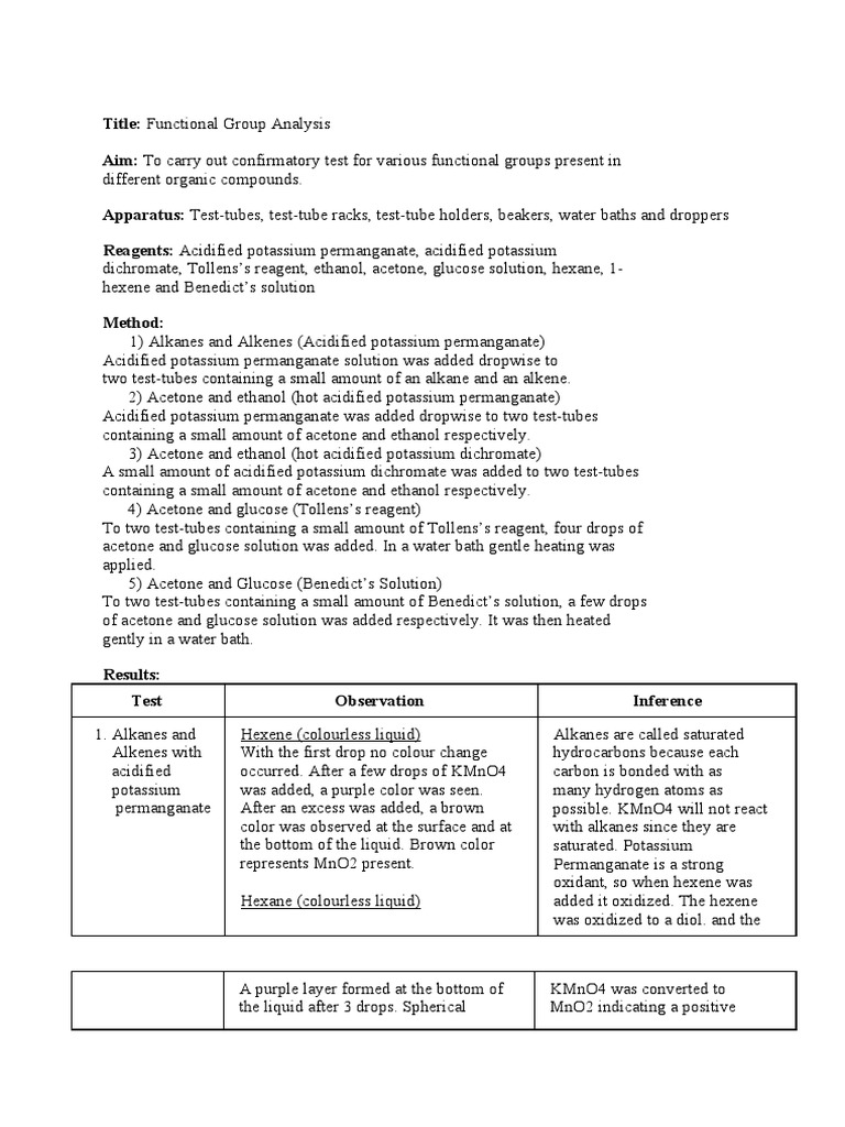 Functional Group Testing Results Pdf Aldehyde Organic Chemistry 2242