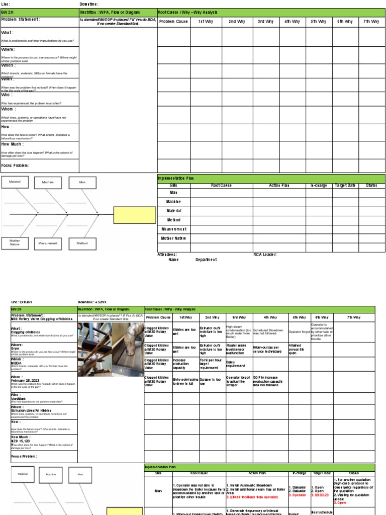 RCA Sample | PDF | Mechanical Engineering