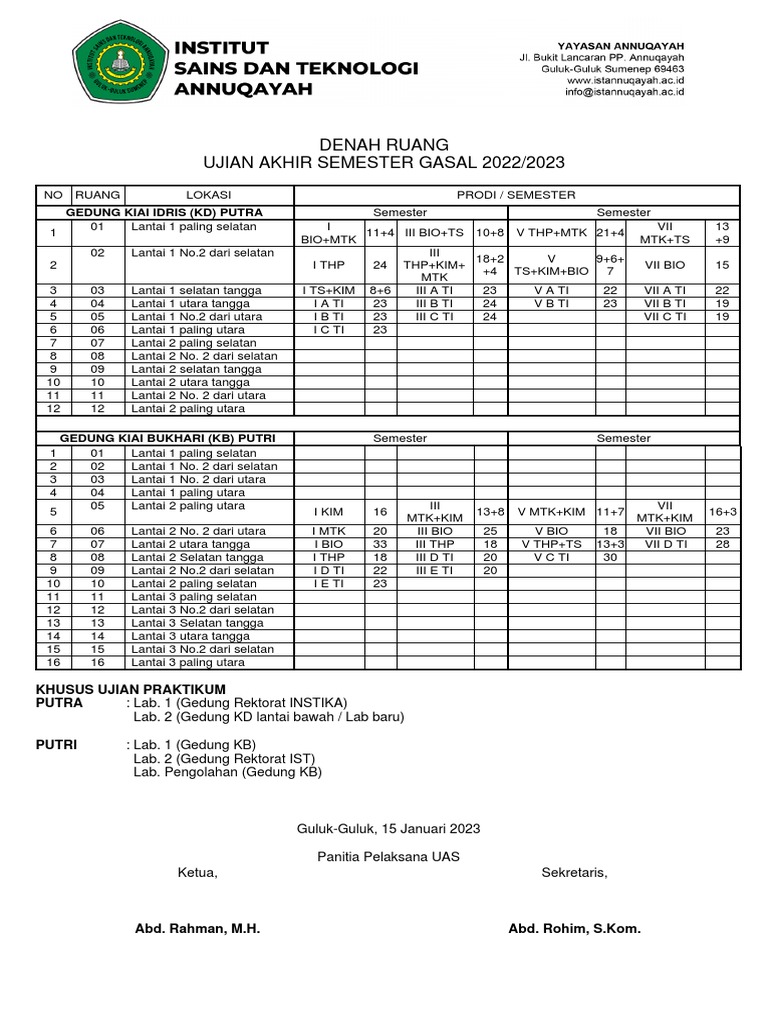Rencana Ruang dan Jadwal Ujian Akhir Semester Gasal 2022/2023 Fakultas Teknik Universitas Islam ...