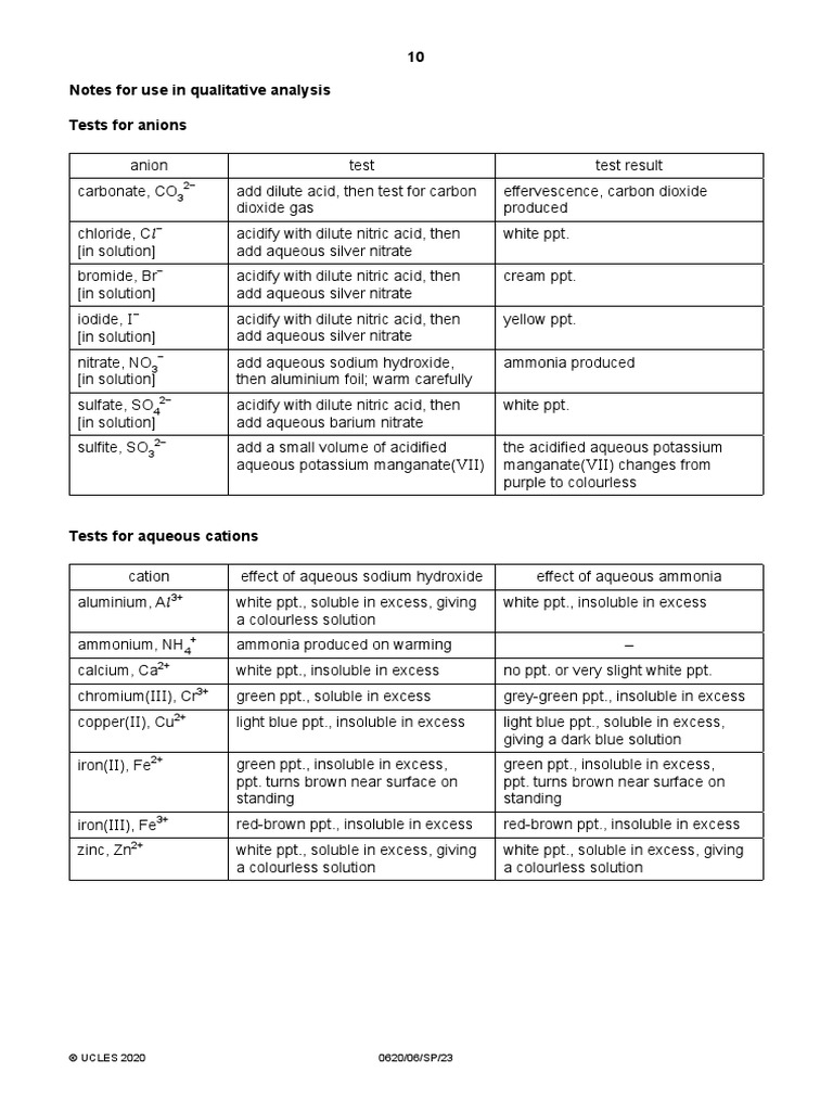 Chemistry - Qualitative Analysis | PDF | Chemistry | Atoms