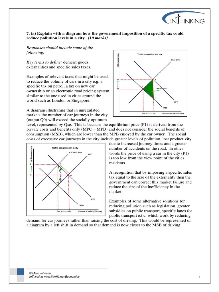 Mark Scheme Q7 Microeconomics | PDF | Taxes | Externality