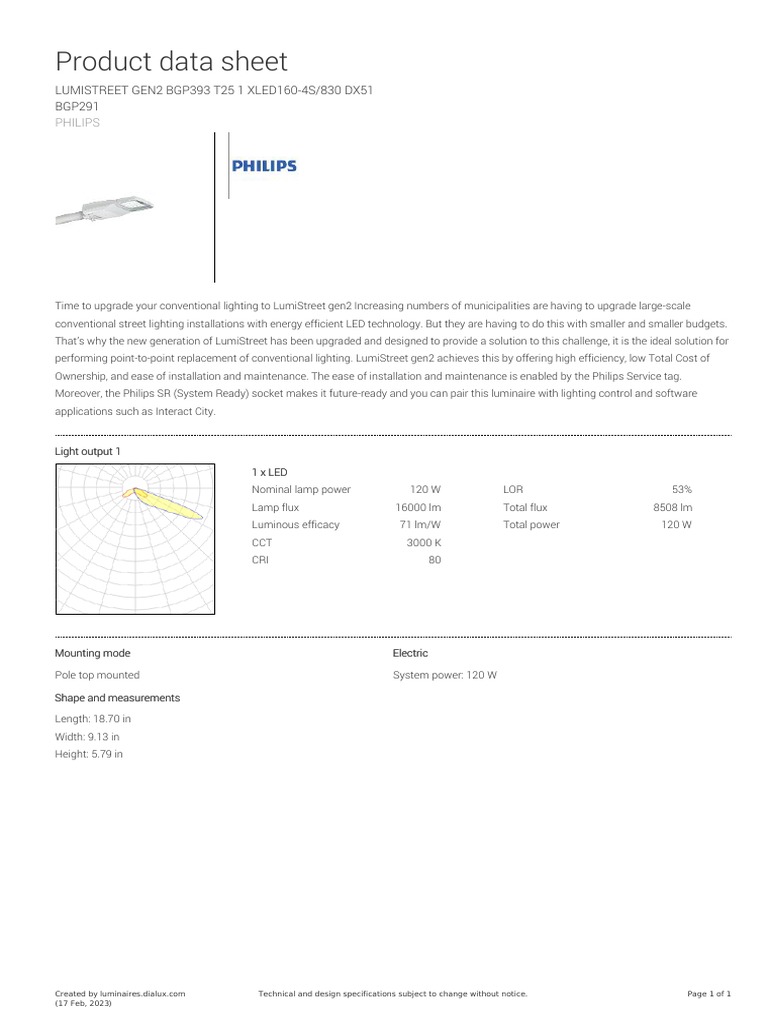 Product Data Sheet: Philips | PDF