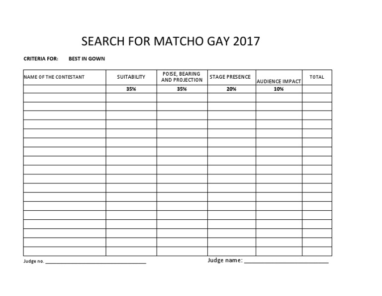 Criteria For Macho Gay 2017 (Best in Gown) | PDF