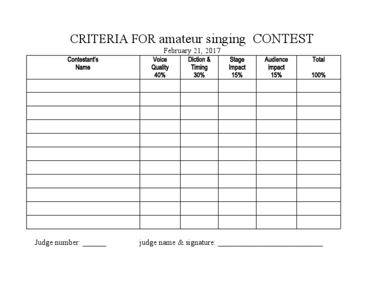 Amateur Singing Contest Criteria | PDF