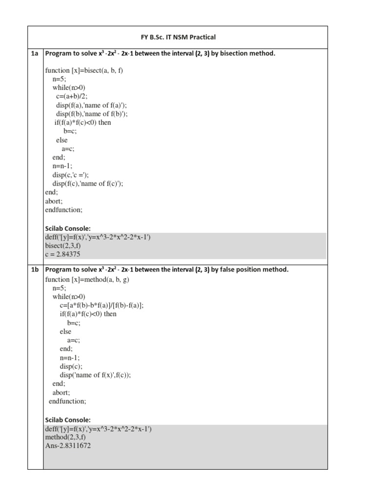 NSM Practical Sem II1 | PDF | Mathematical Objects | Computational Science