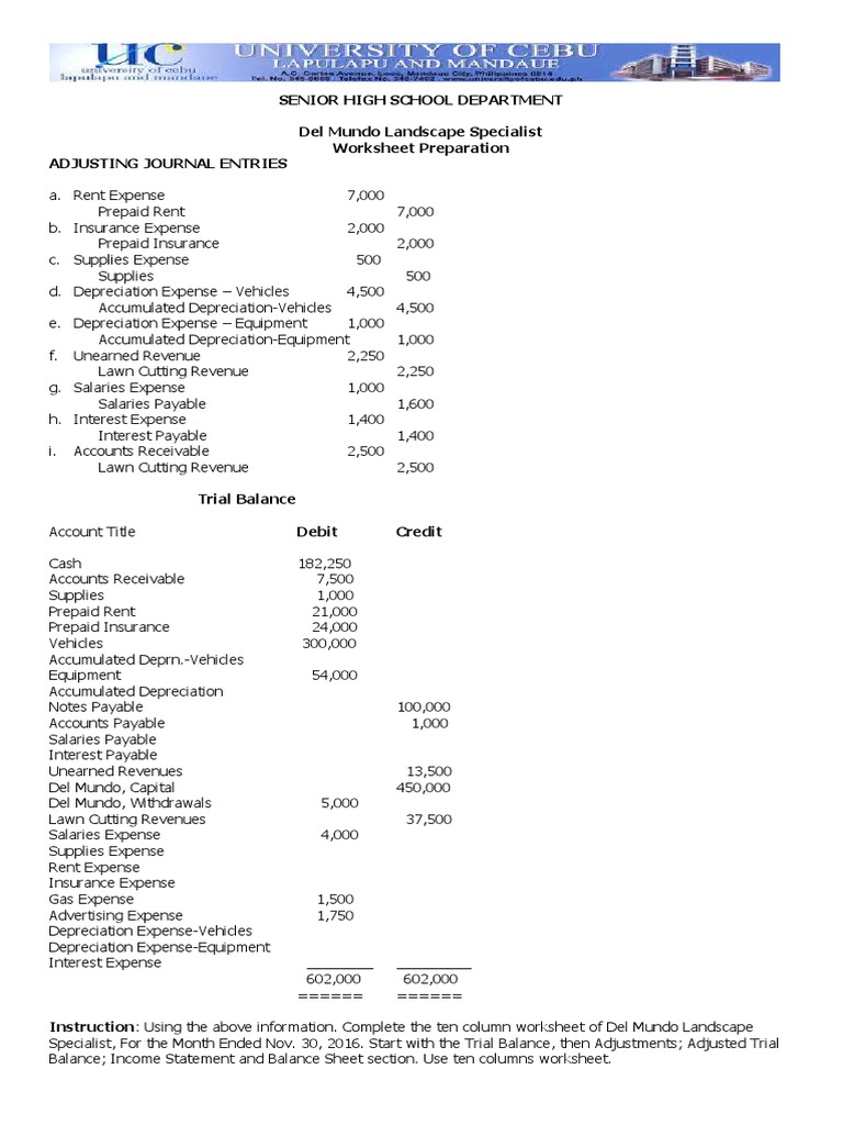 ABM 1 Worksheet Preparation | PDF | Expense | Debits And Credits
