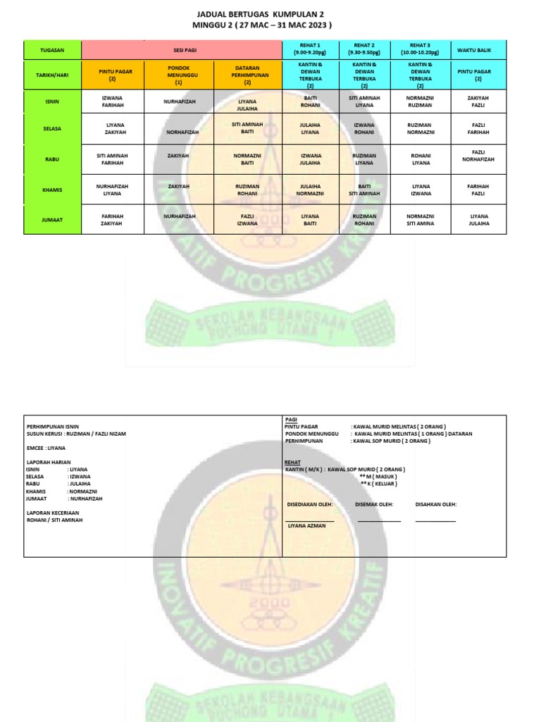Jadual Bertugas Kumpulan 2 | PDF