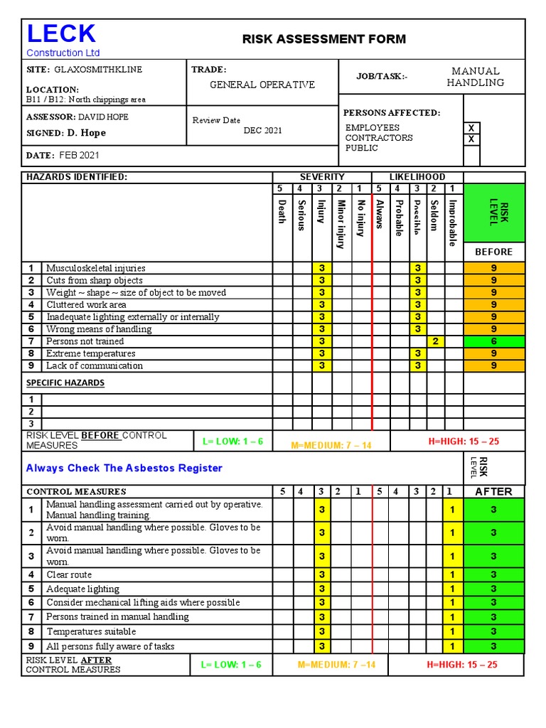 RA - Manual Handling | PDF | Risk | Safety