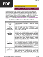 GDS Scale | PDF | Memory | Amnesia