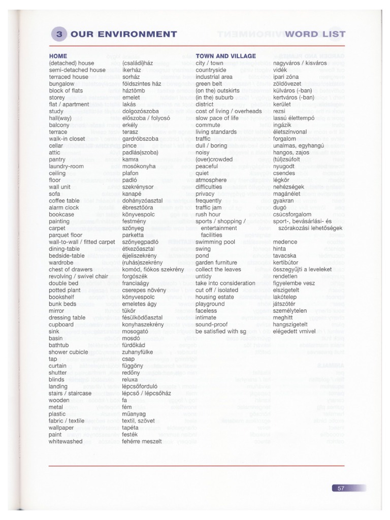 Our Environment Word List | PDF