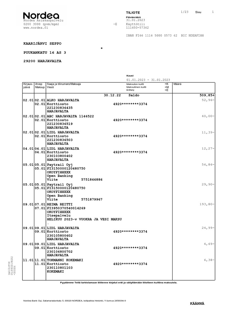 Unikonviljelijän Opas | PDF