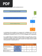 Simbología ASME | PDF