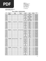 Ut Velocity Table: Material L-Wave Velocity M/s S-Wave Velocity In/ms S ...
