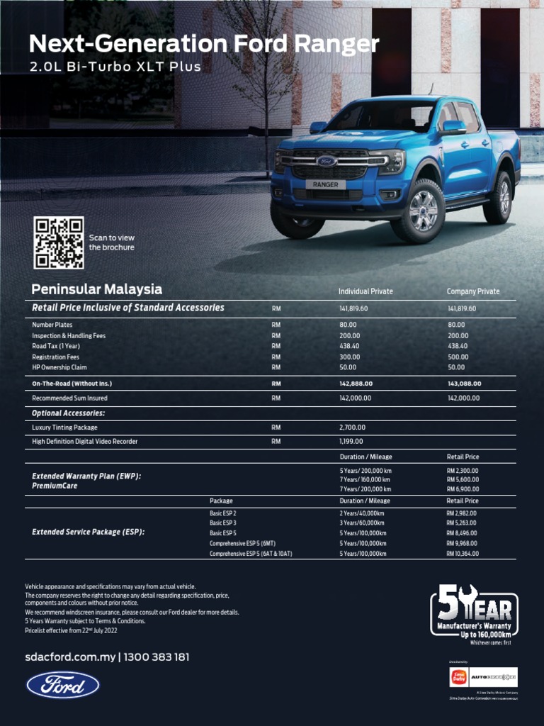 An Overview of Pricing and Accessory Options for the 2023 Ford Ranger 2 ...