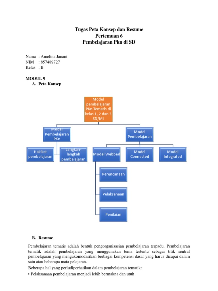 Tugas Peta Konsep Dan Resume Pertemuan 6 | PDF