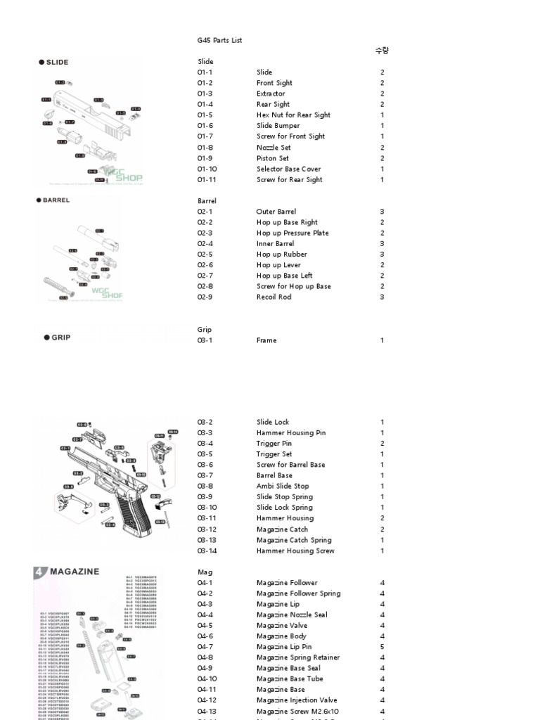 VFC New Glock Spare Parts | PDF | Trigger (Firearms) | Weapon Design