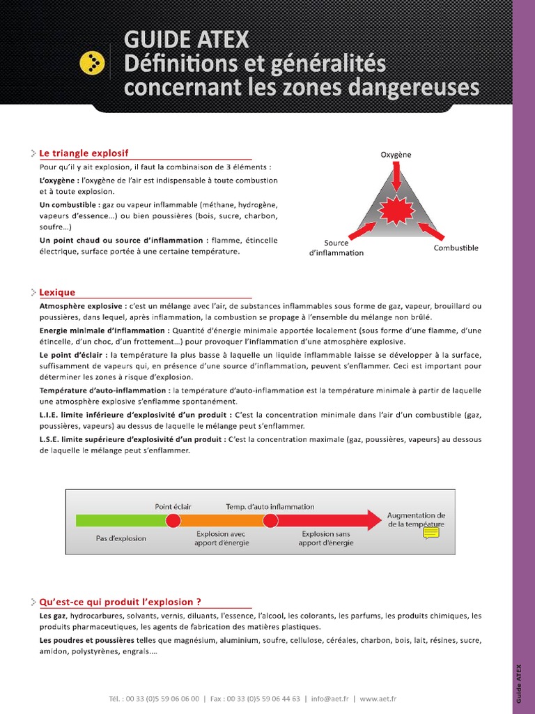 Zones Explosives ATEX | PDF