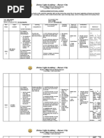 Curriculum Map G11 Earth and Life Science | PDF | Rock (Geology) | Geology